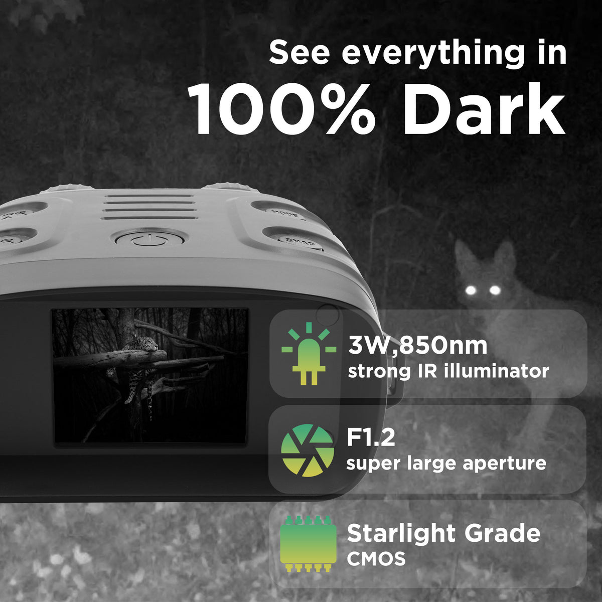 2.5K Night Vision Goggles, Rechargeable Night Vision Binoculars, 2.4 ...